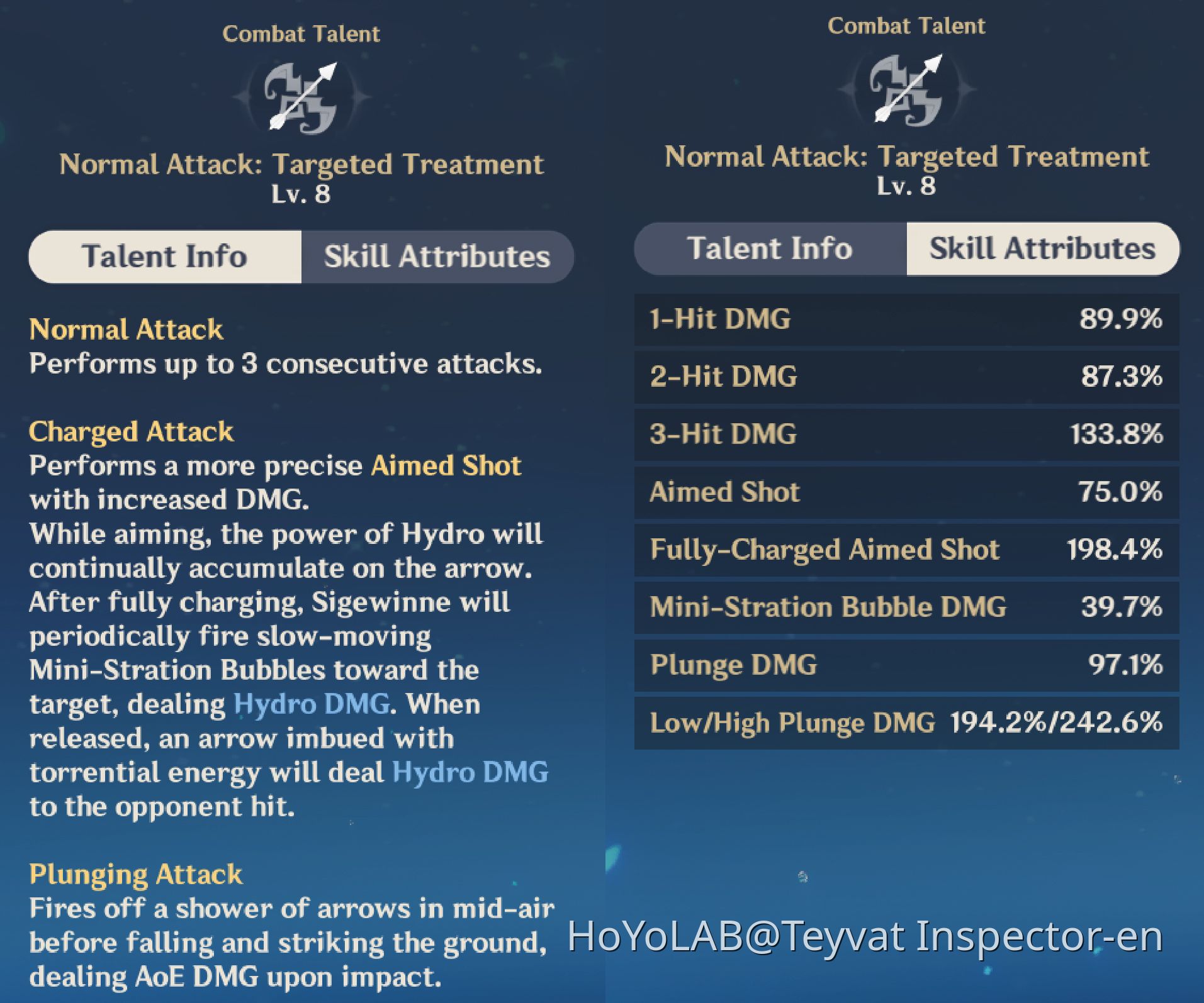 [V4.7] Slay Them With Love! Healing Support Sigewinne | Talent, Constellations, and Build ...