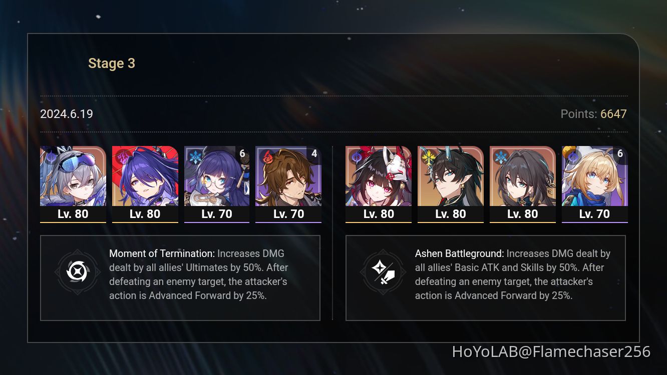 E0 S1 Acheron and DHIL with Fall of an Aeon Honkai: Star Rail | HoYoLAB