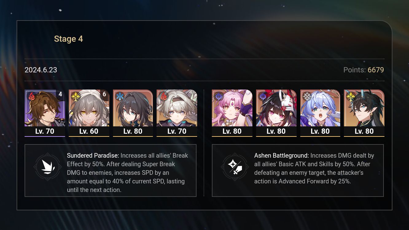 Apocalyptic Shadow Lineup Honkai: Star Rail | HoYoLAB