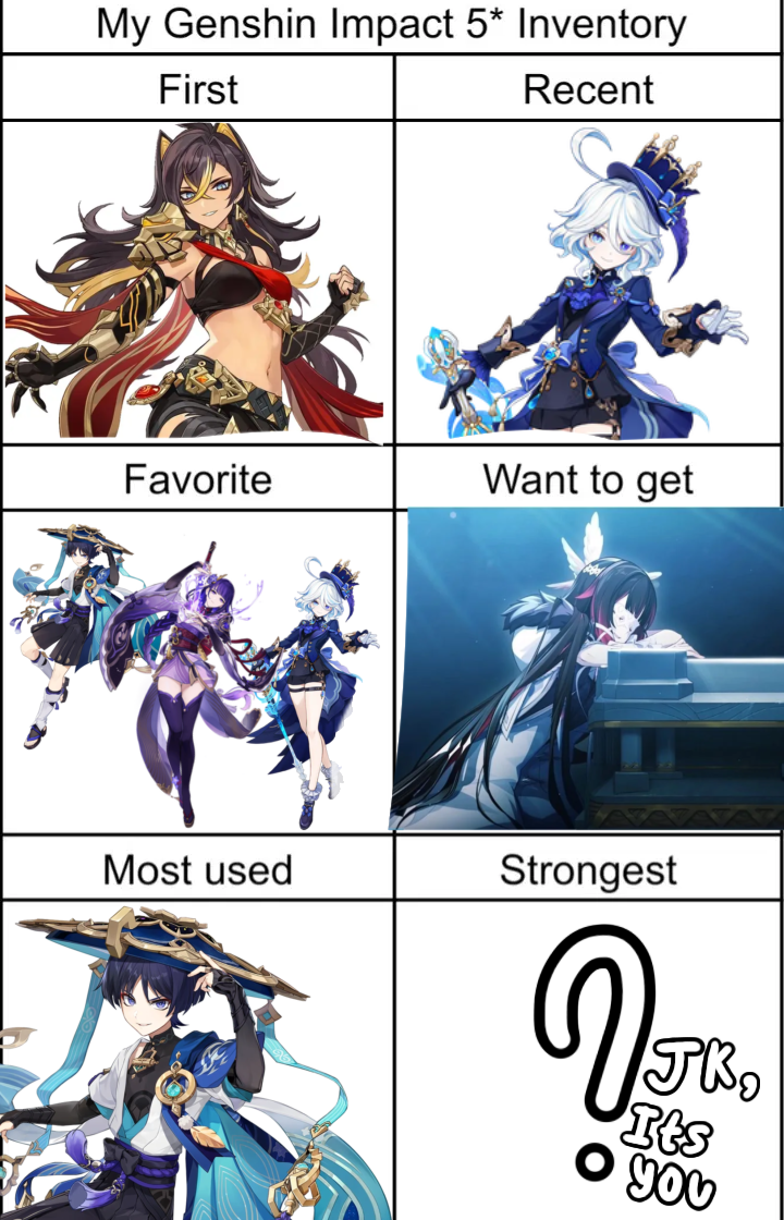 My genshin 5* inv Genshin Impact | HoYoLAB