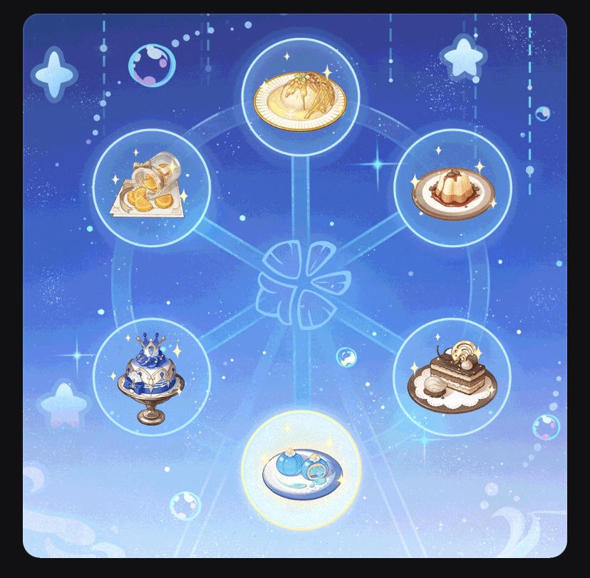 Furina Topic Genshin Impact | HoYoLAB