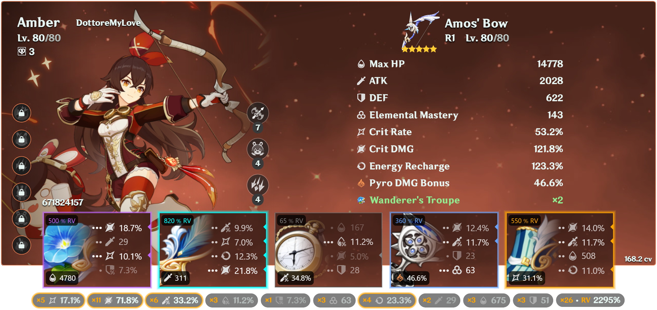 How's my amber build? Genshin Impact | HoYoLAB