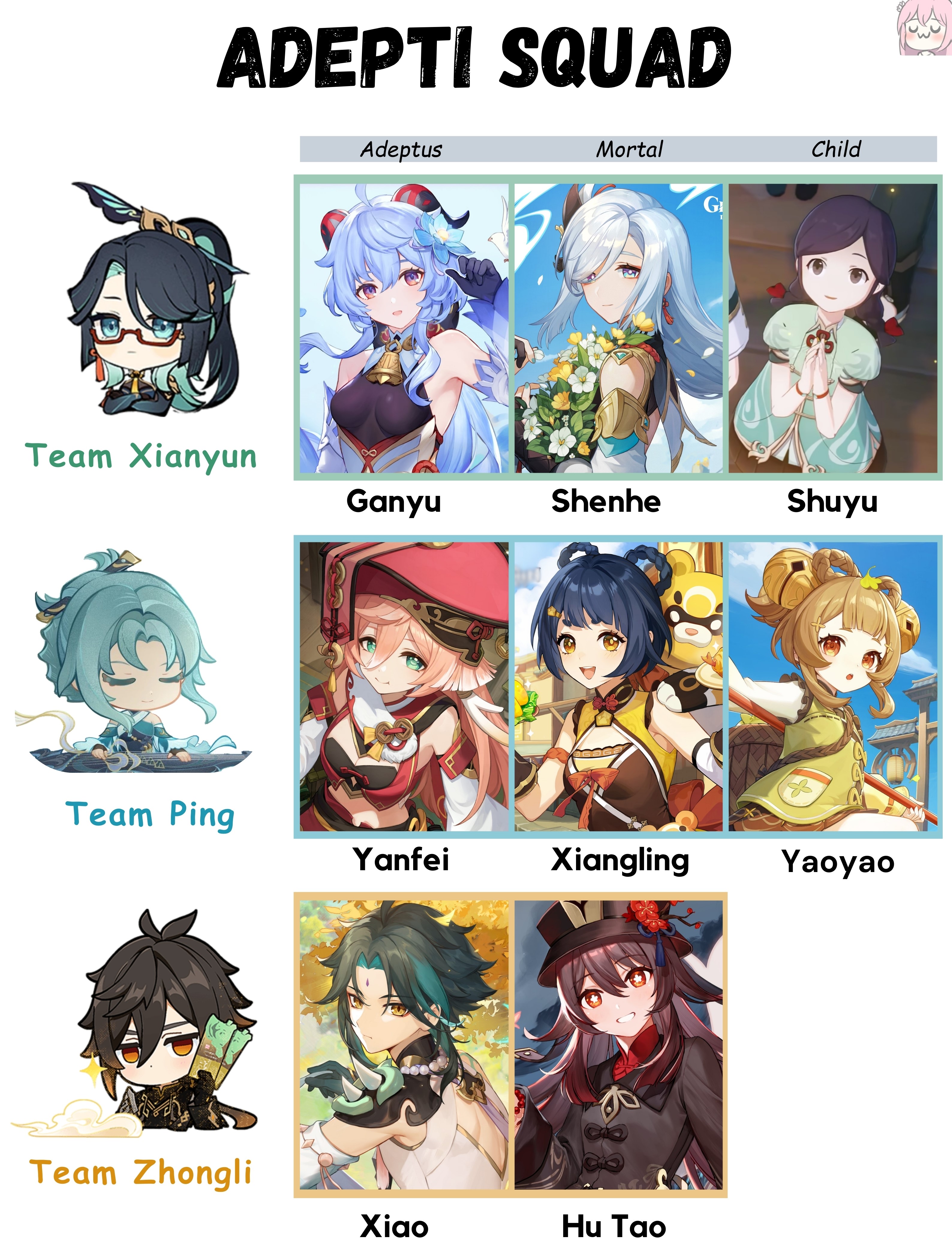 Adeptus & kids Genshin Impact | HoYoLAB