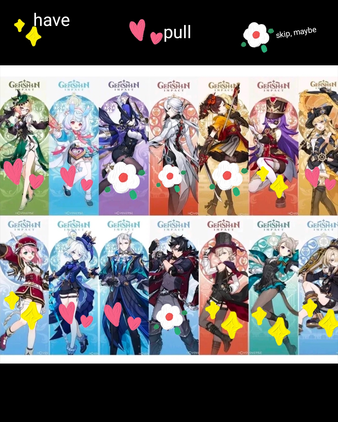 Fontaine characters to pull for Genshin Impact | HoYoLAB