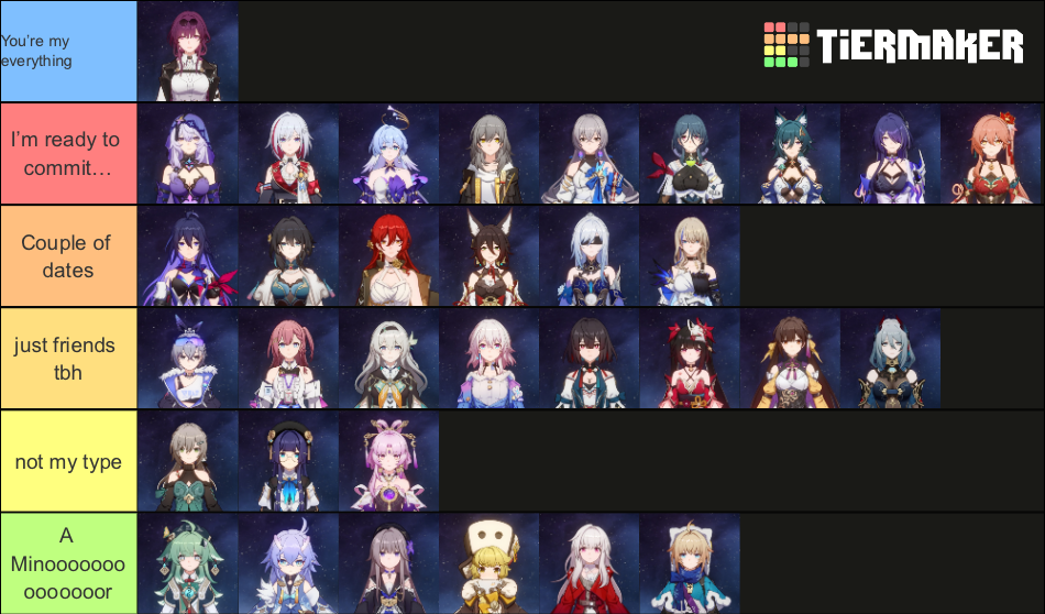 HSR women relationship tier list Honkai: Star Rail | HoYoLAB