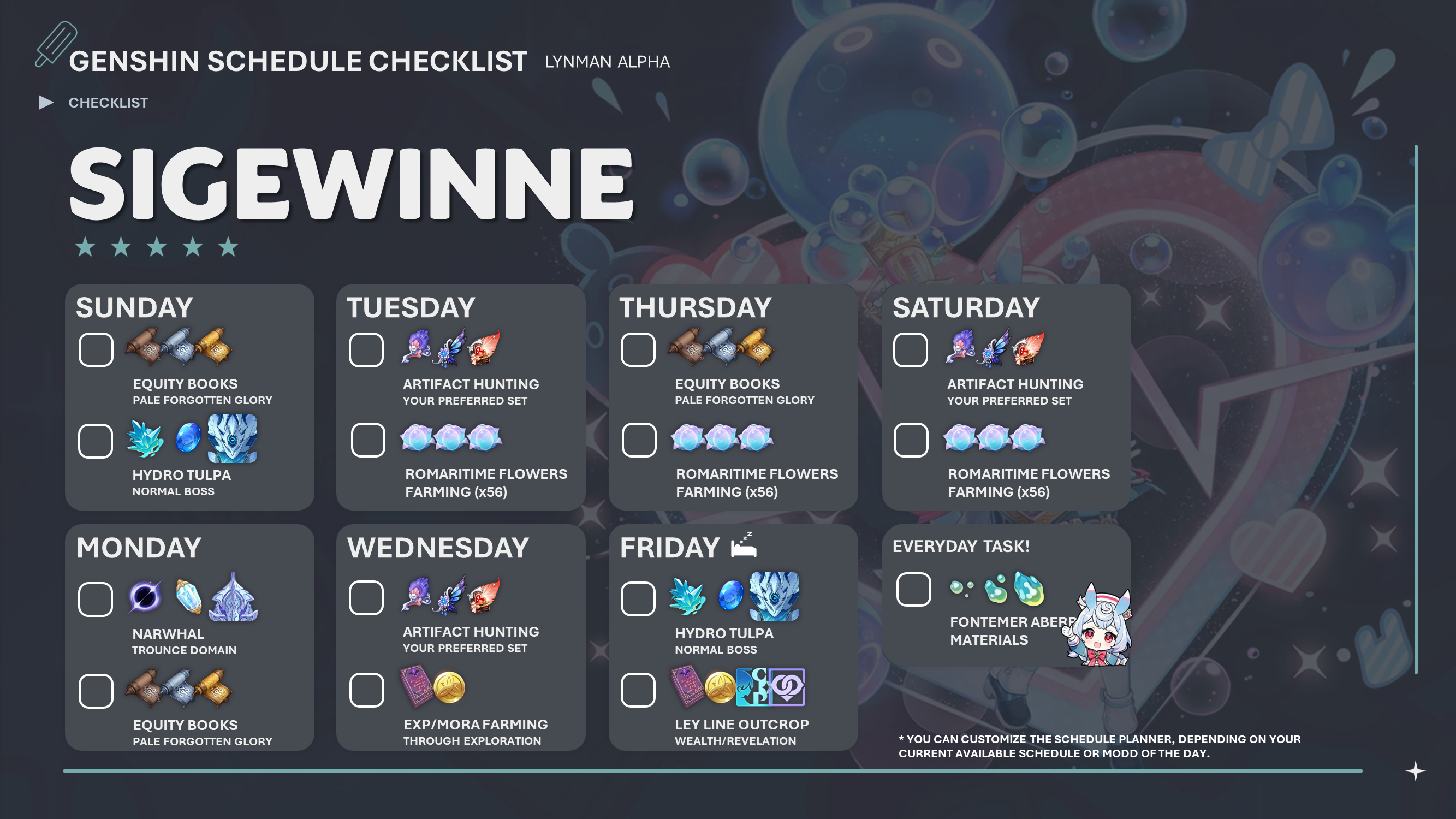 [VERSION 4.7] Sigewinne | Genshin Impact Farming Schedule Checklist ...