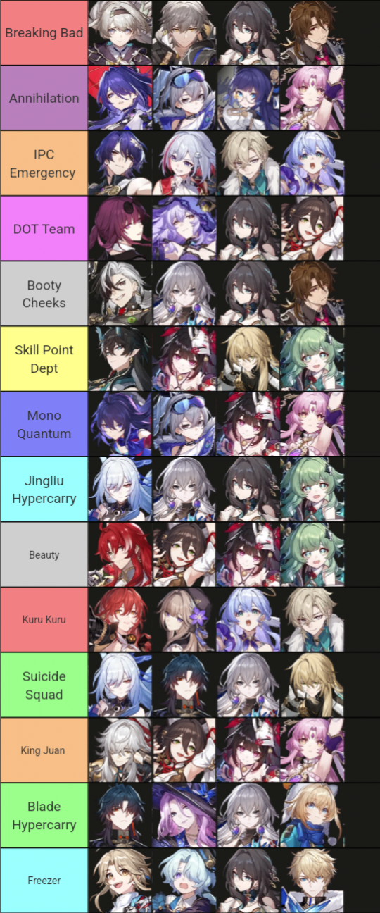 HSR Teams in game (Don't take some of this seriously) Honkai: Star Rail ...