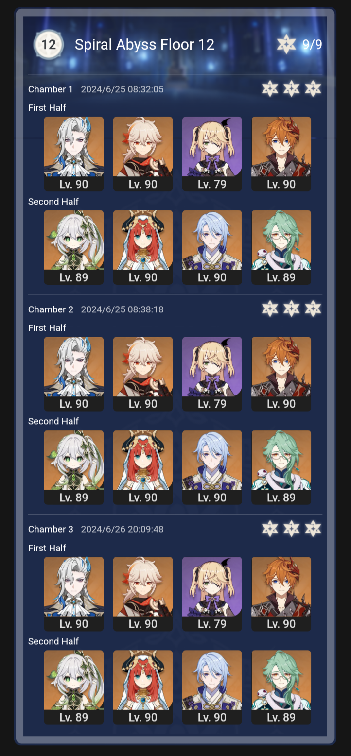 Nevulliette Tazer and Nilou Bloom Team ps. Childe moral support Genshin Impact | HoYoLAB