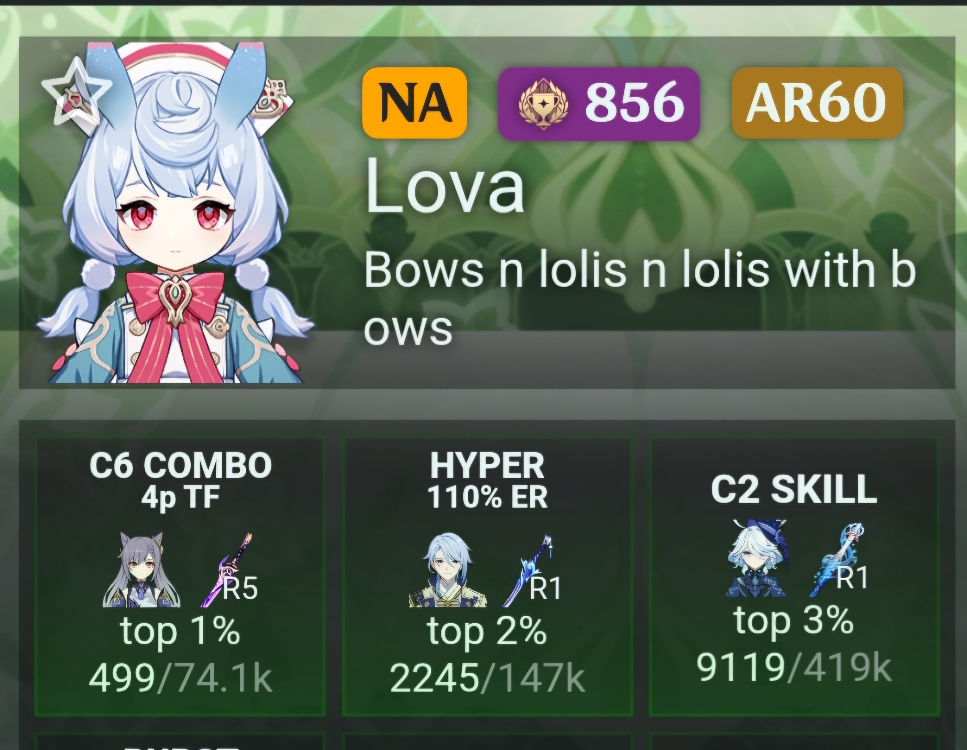 A Counting Lesson from Akasha Genshin Impact | HoYoLAB