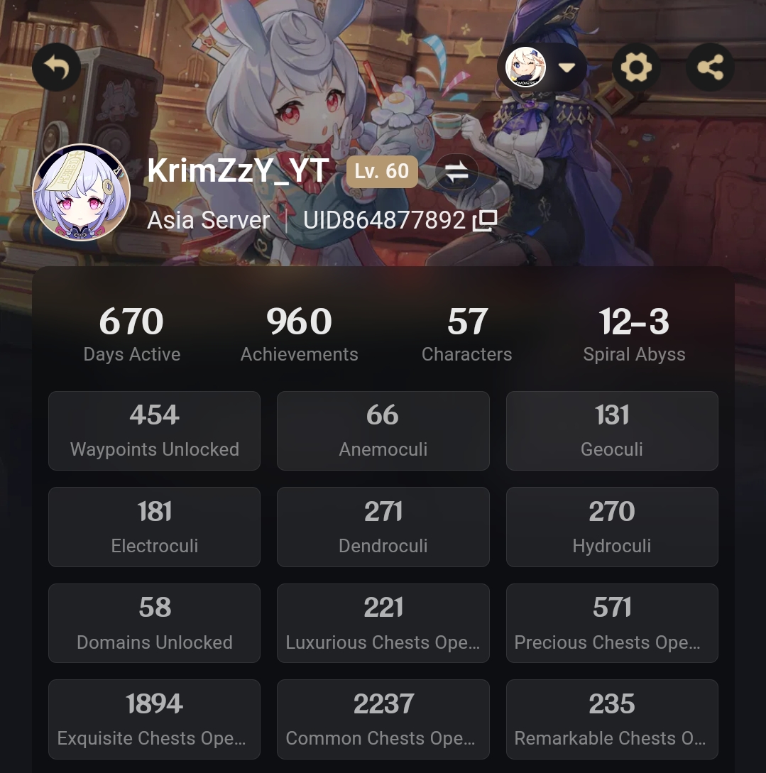 Progress Genshin Impact | HoYoLAB