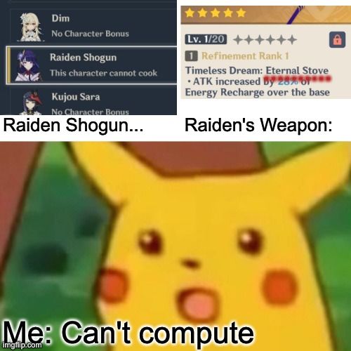 Raiden memes bcz it's her Bday :D Genshin Impact | HoYoLAB