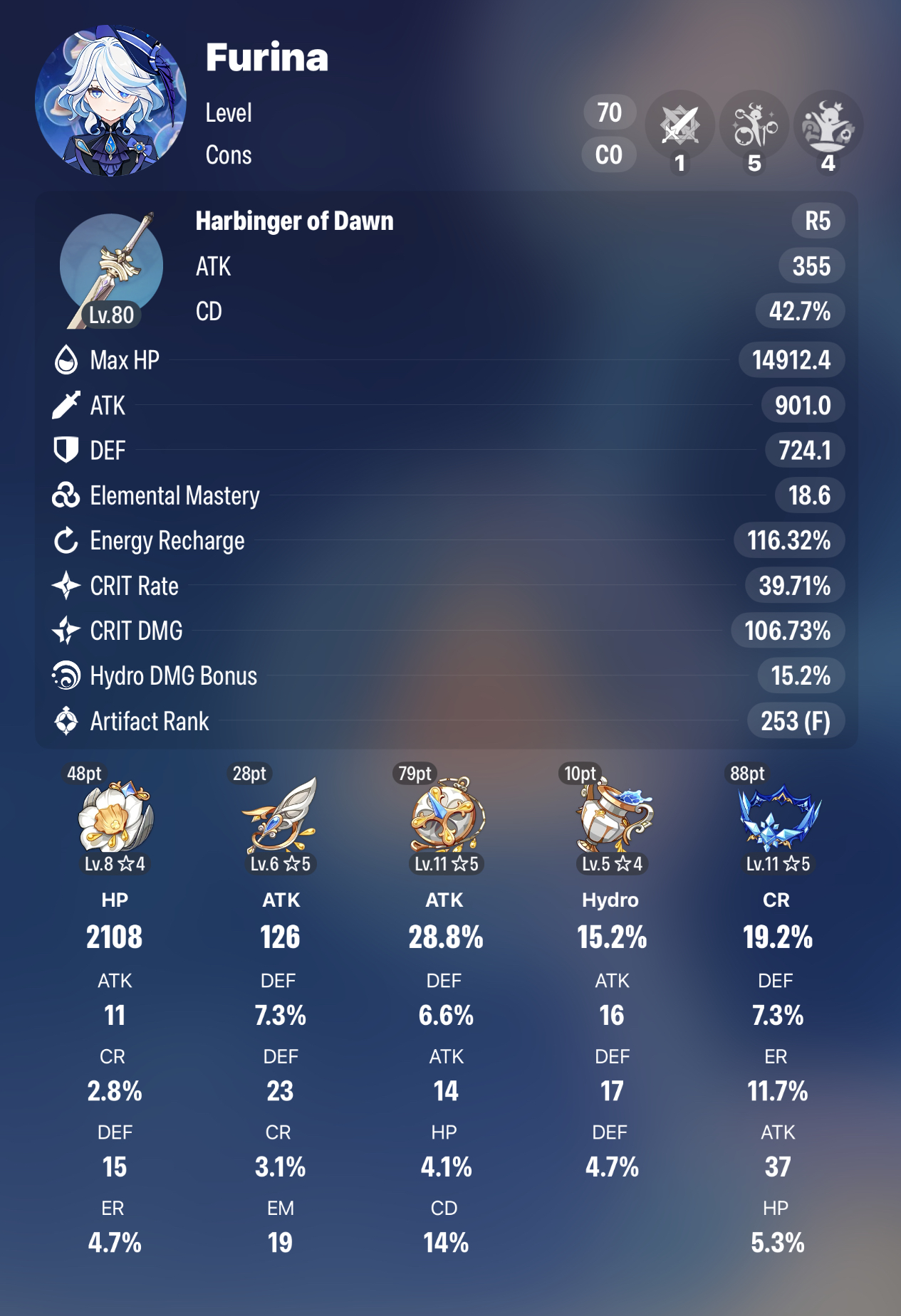Rate my in-progress Furina build so far Genshin Impact | HoYoLAB