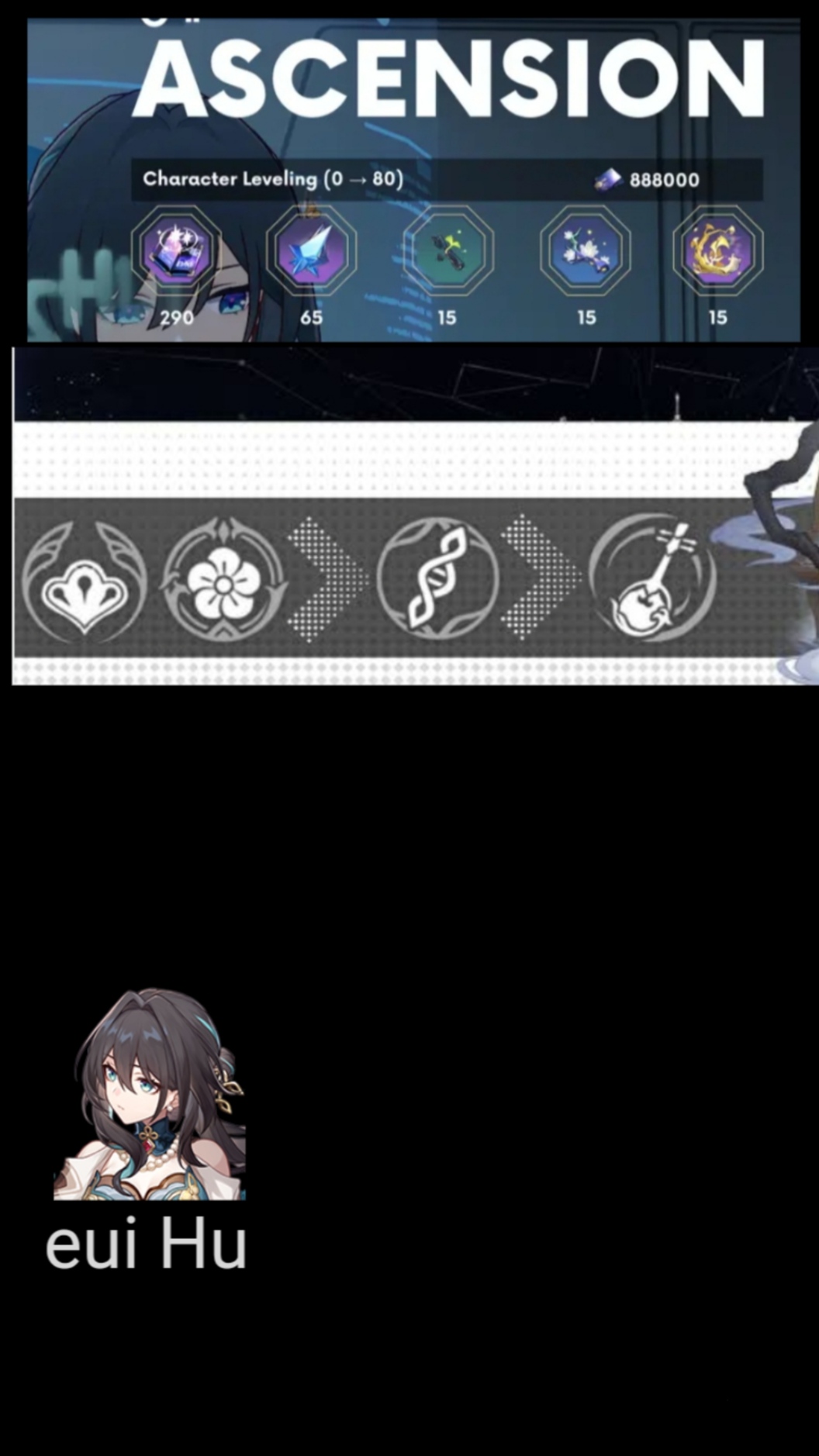 Ruan mei Build: Weapon meterial Genshin Impact | HoYoLAB