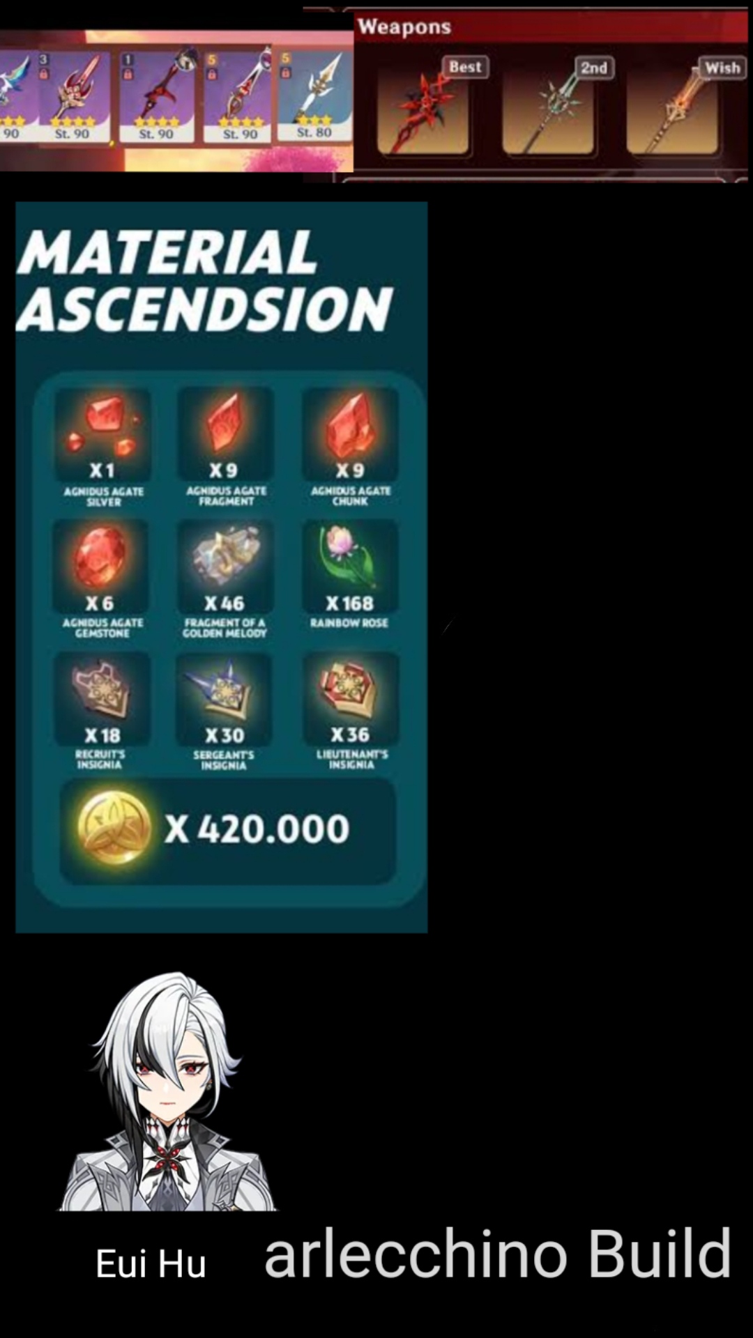 build arlecchino (4.6) version Genshin Impact | HoYoLAB