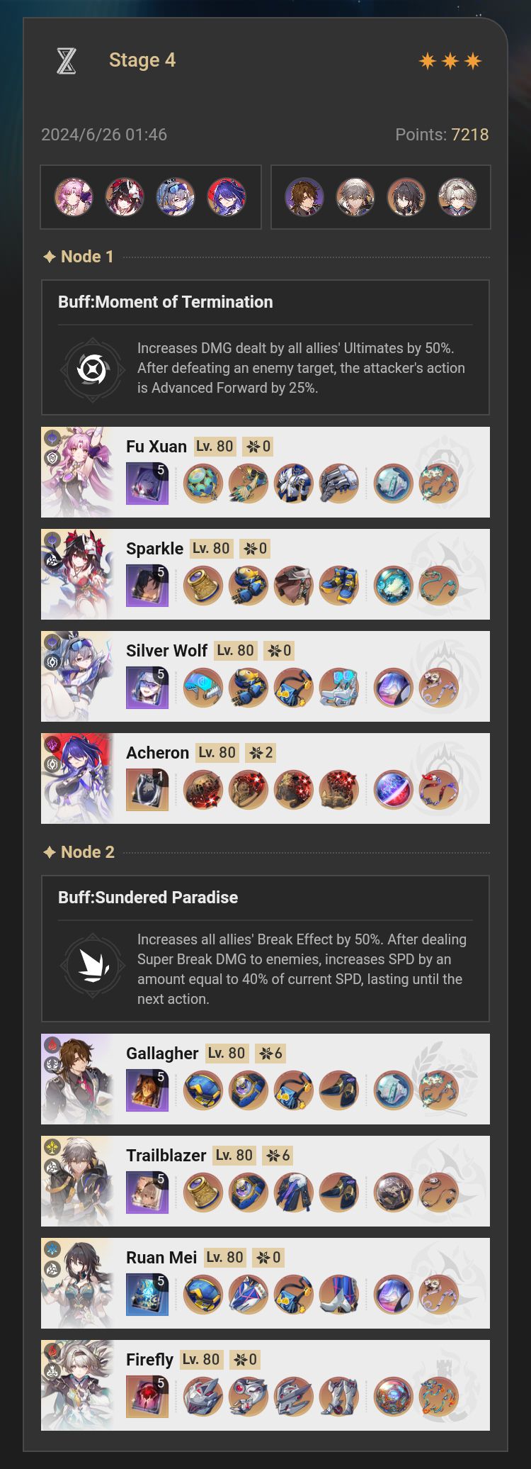 2 Broken DPS Honkai: Star Rail | HoYoLAB