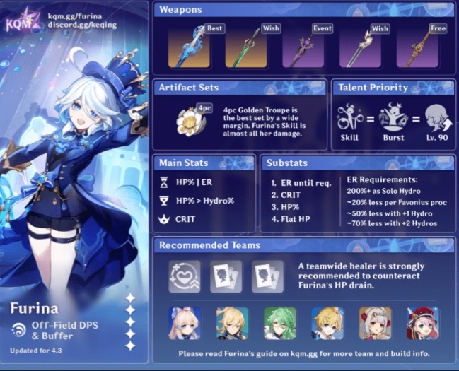 Genshin Impact Furina to guide banner 4.7 seconds Genshin Impact | HoYoLAB