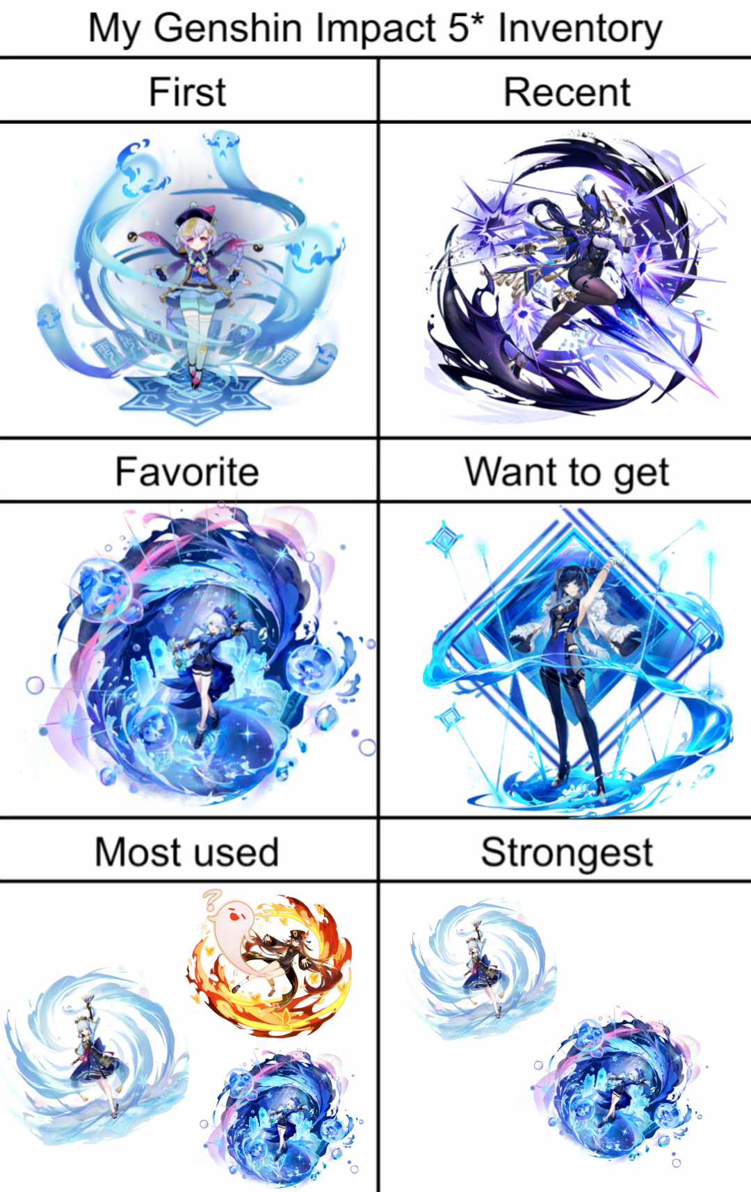 My Five Stars Genshin Impact | HoYoLAB