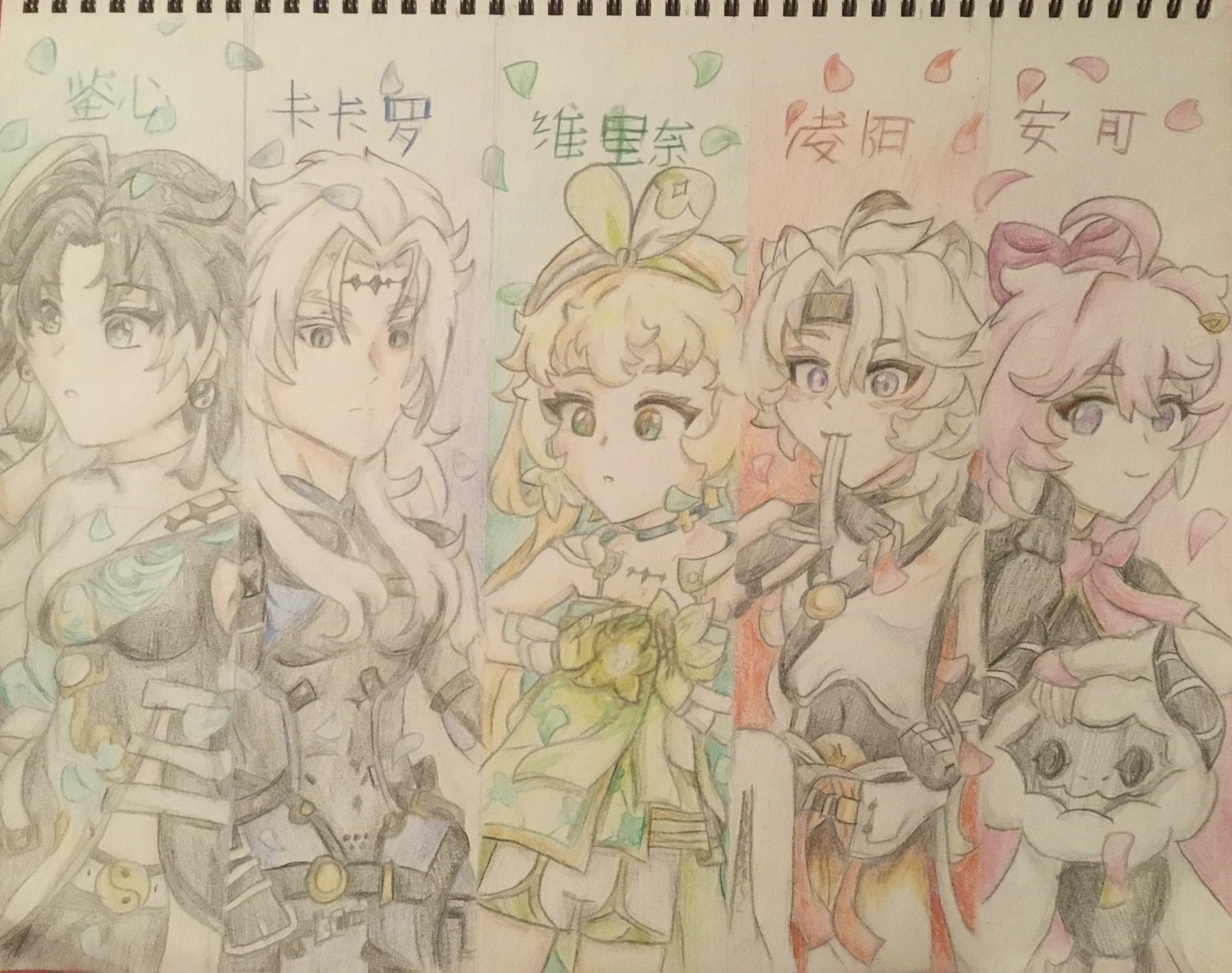 Wuwa Standard 5 Stars Fanart Genshin Impact | HoYoLAB