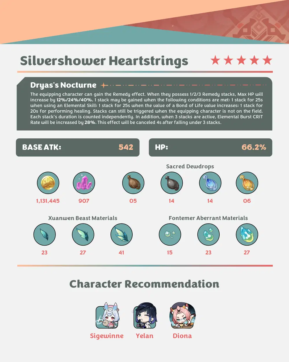 Silvershower Heartstrings | Genshin Impact Weapon Guide Genshin Impact | HoYoLAB