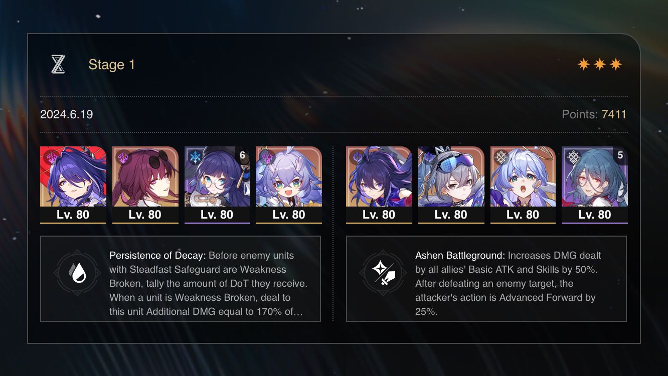 apocalyptic shadow lineup Honkai: Star Rail | HoYoLAB