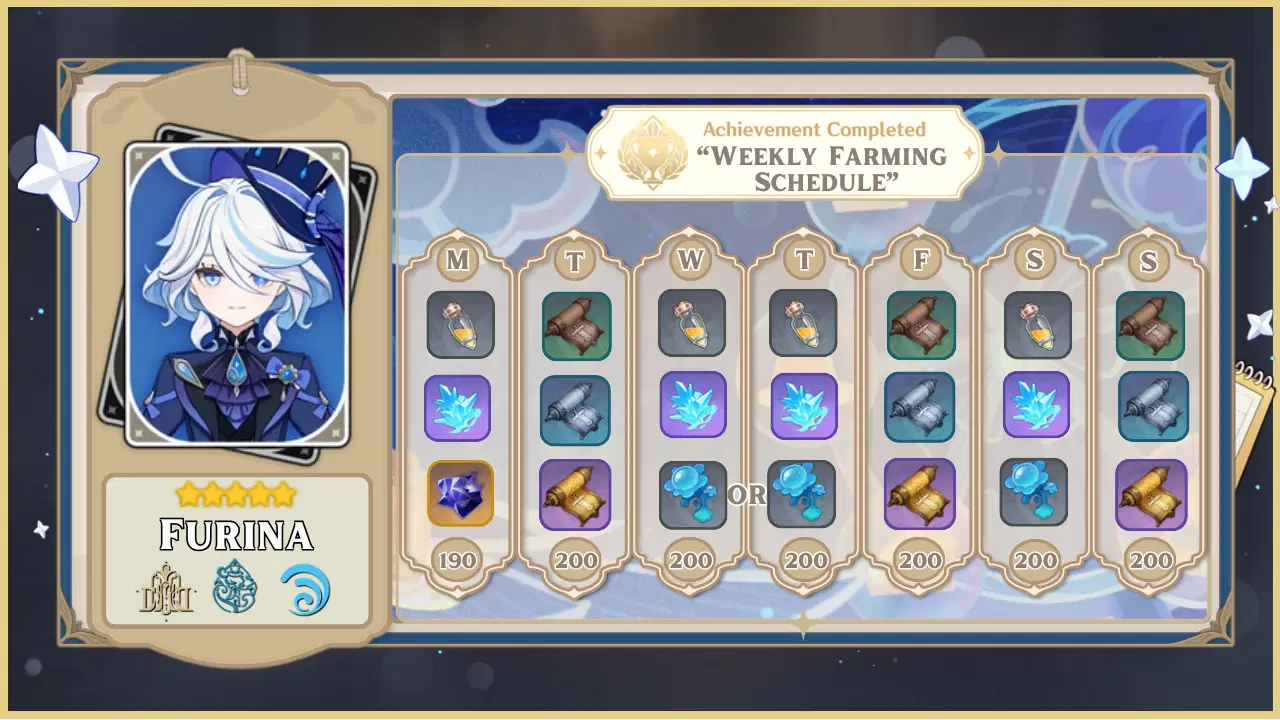 {Furina “Endless Solo of Solitude” ~ Farming} ~ Mats Infographic ...