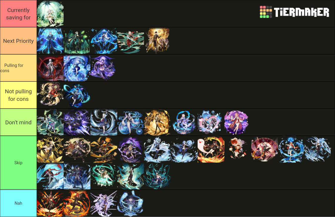 My pulling tier list Genshin Impact | HoYoLAB