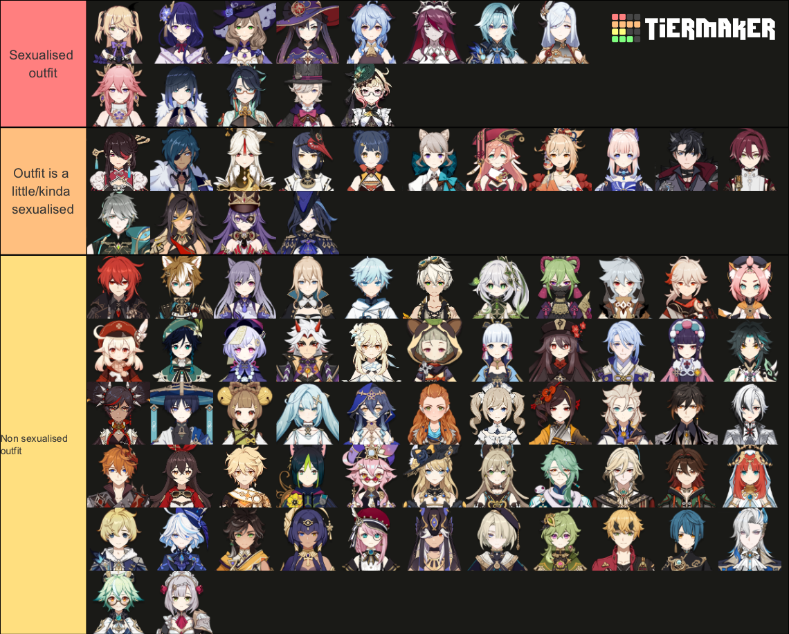 Genshin characters with sexualised outfits (my opinion) (UPDATE 2 ...