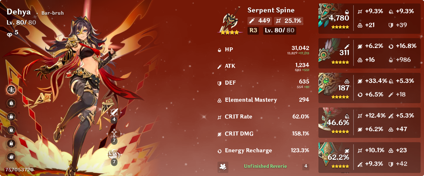 Dehya build (main dps) 🔥 Genshin Impact | HoYoLAB