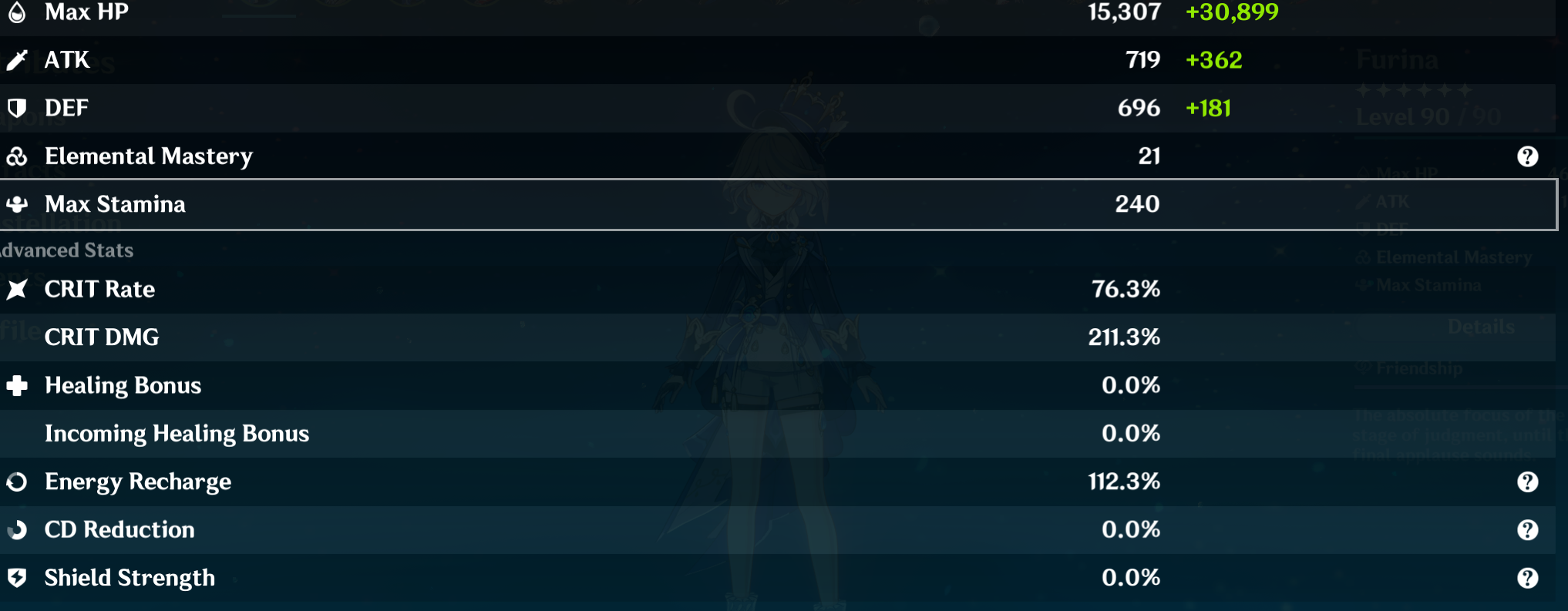 Current Furina stats! Genshin Impact | HoYoLAB