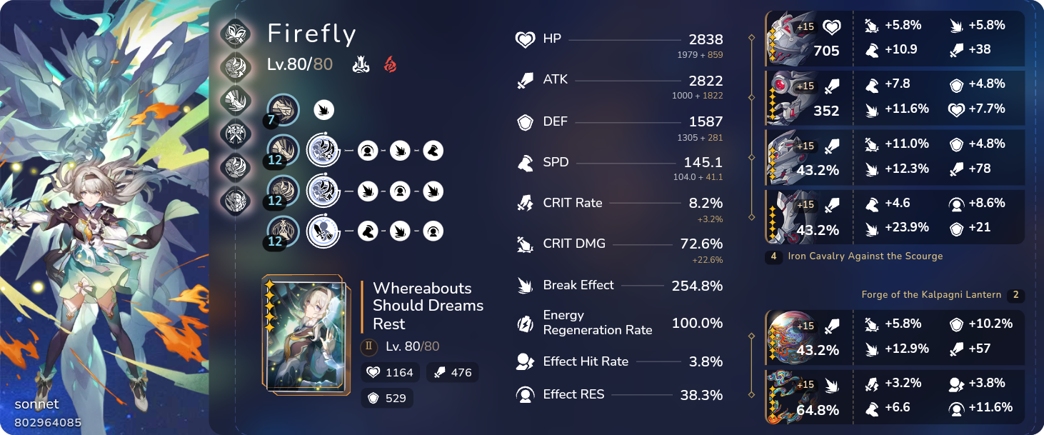 my e6 firefly after about a week of relic grinding Honkai: Star Rail ...