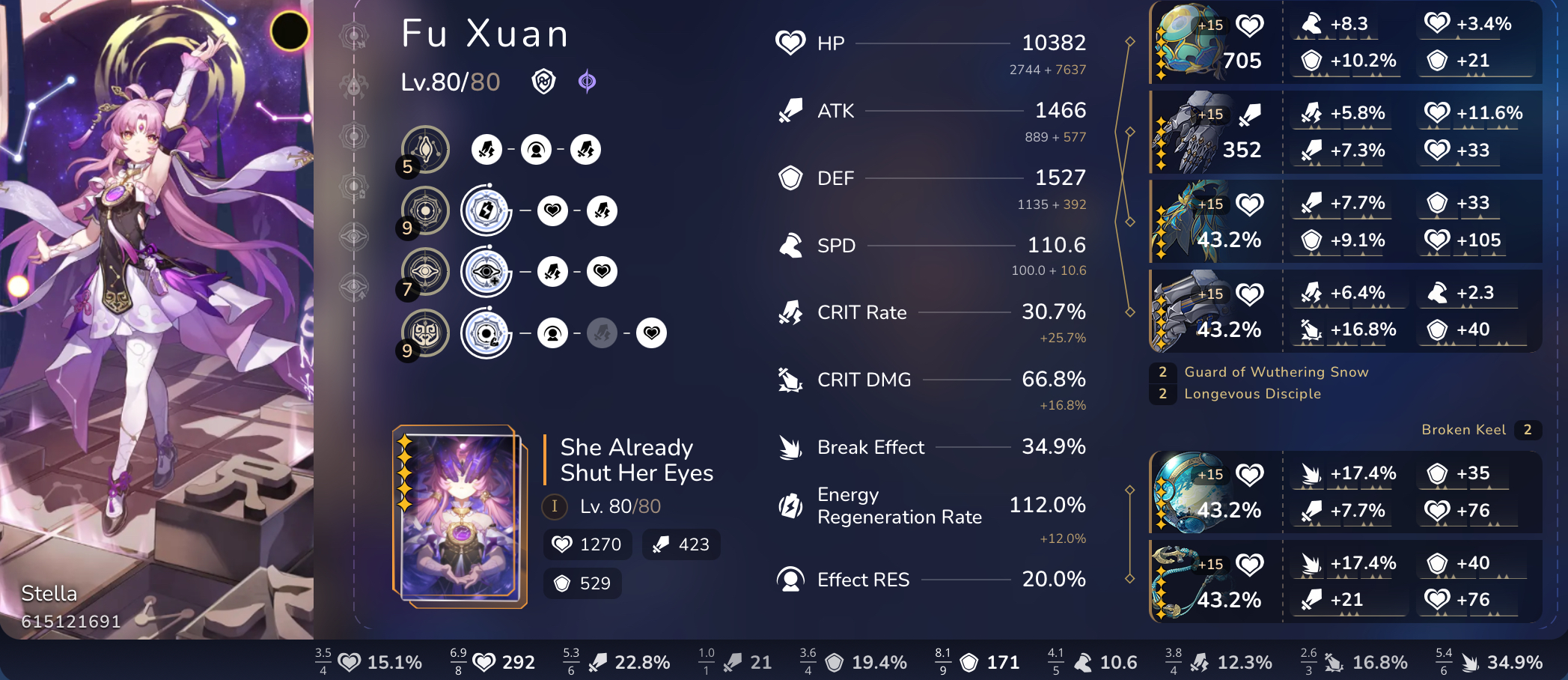 My Fu Xuan build Honkai: Star Rail | HoYoLAB