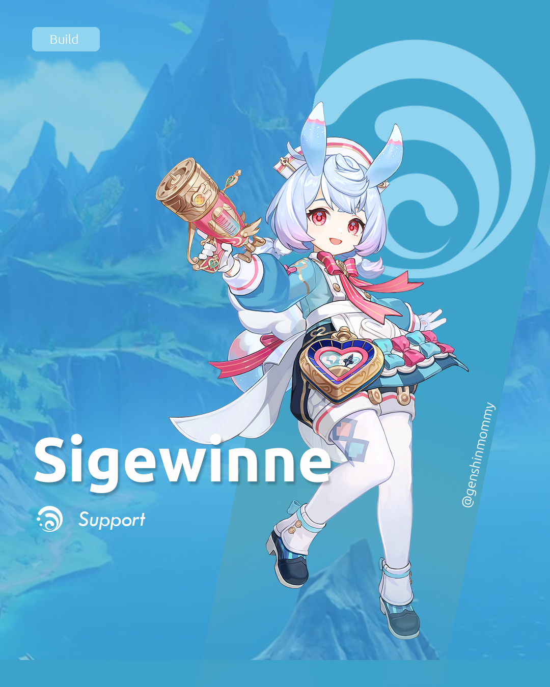 Sigewinne Build & Materials Genshin Impact | HoYoLAB