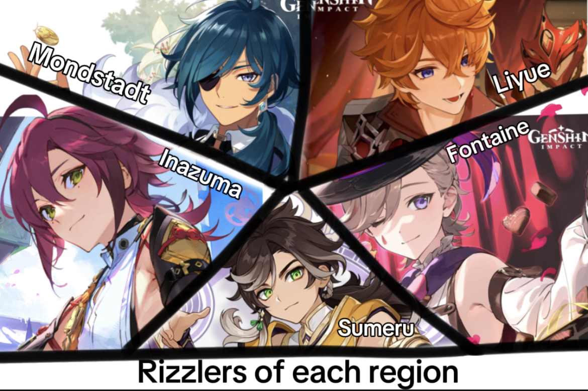 RIZZLERS OF EACH REGION?? (Male edition) Genshin Impact | HoYoLAB