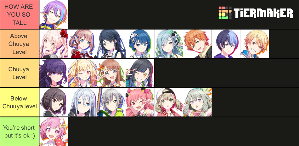 The actual accurate Project Sekai height tier list | HoYoLAB