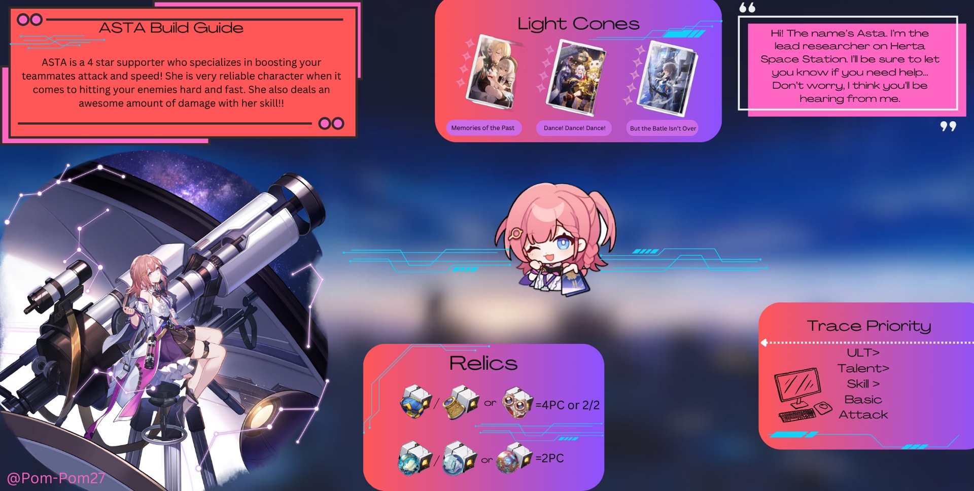 [V2.5] Character Build Guide~Asta Honkai: Star Rail | HoYoLAB