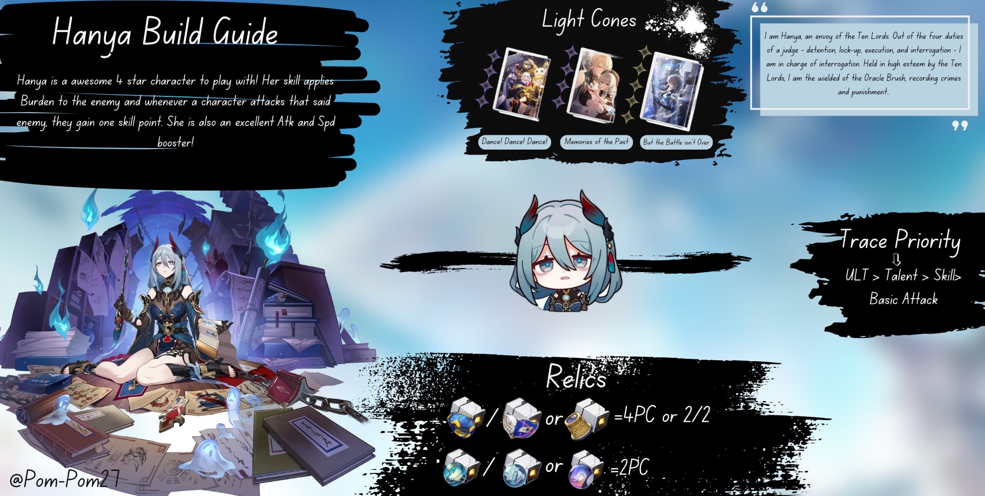 [V2.4] Character Build Guide~Hanya Honkai: Star Rail | HoYoLAB