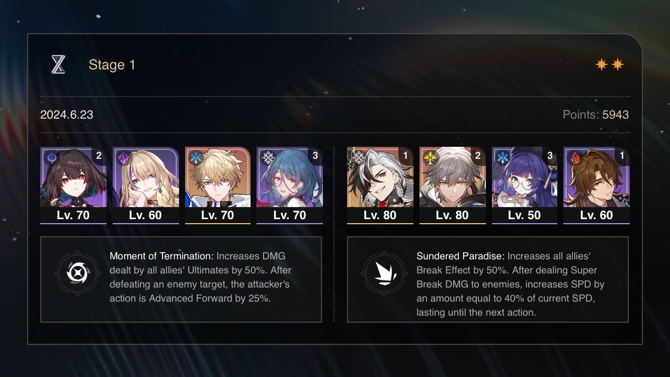 Basic Passing Two Star Stage 1 Honkai: Star Rail | HoYoLAB