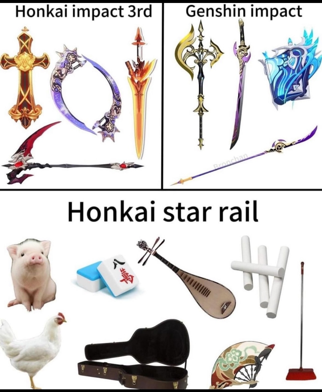 Pig 💀 Genshin Impact | HoYoLAB