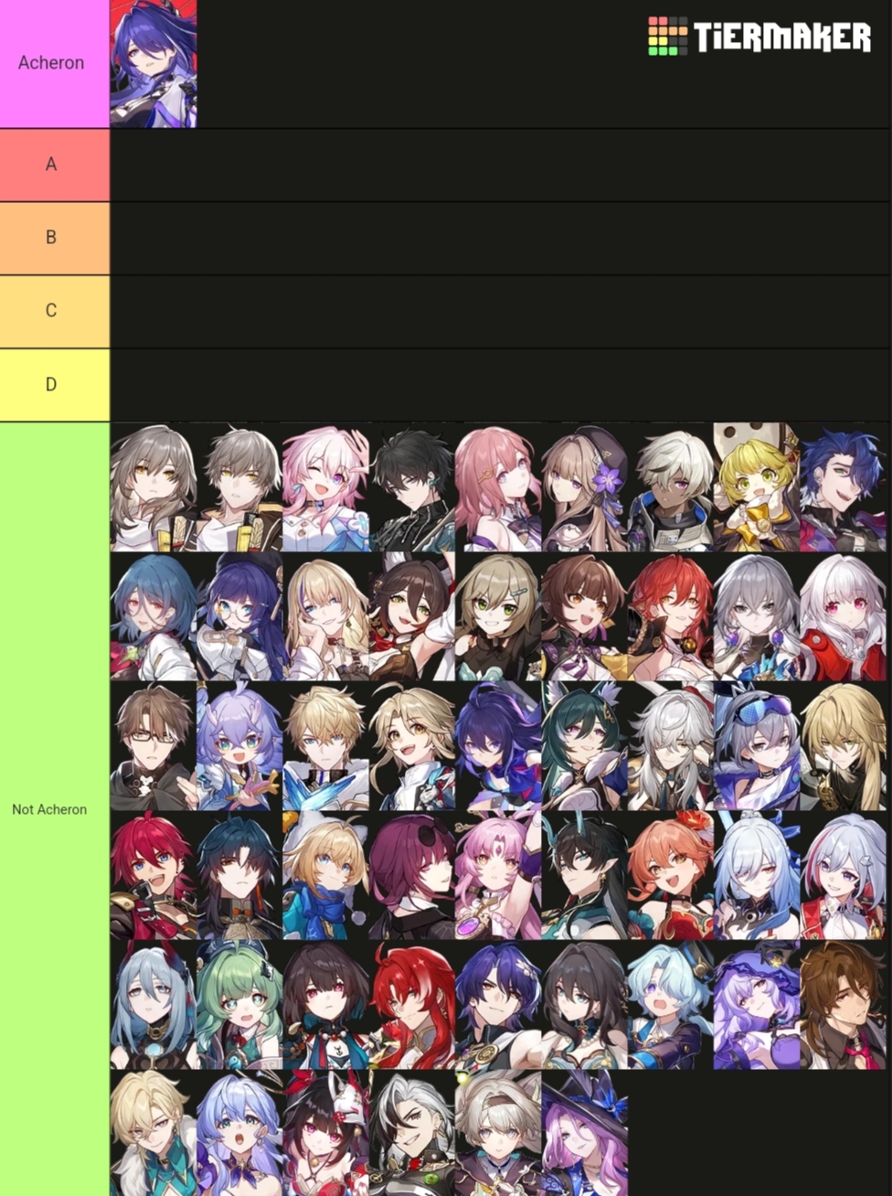 Official BEST HSR Tier list. No cap. FR FR. Honkai: Star Rail | HoYoLAB