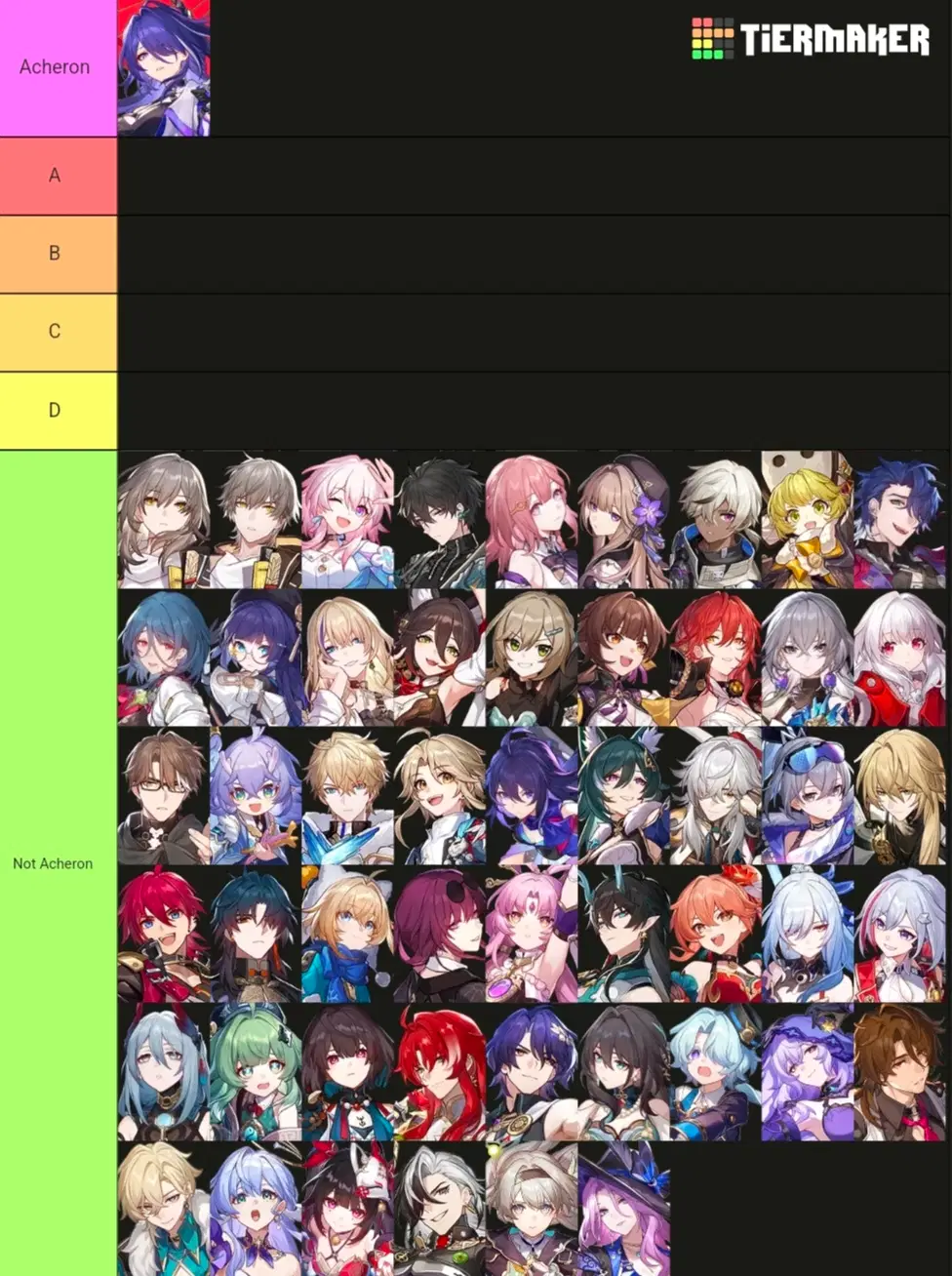 Official BEST HSR Tier list. No cap. FR FR. Honkai: Star Rail | HoYoLAB