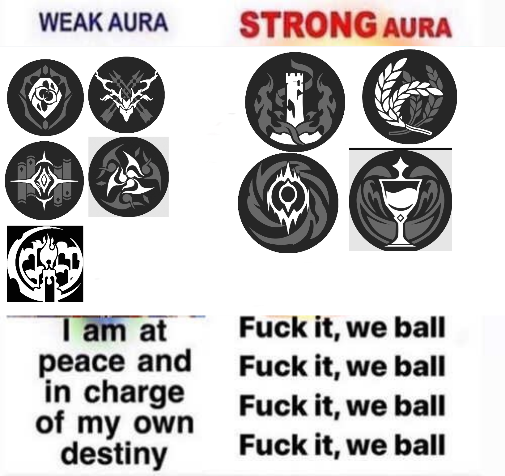 Weak Aura Paths vs Strong Aura Paths Honkai: Star Rail | HoYoLAB