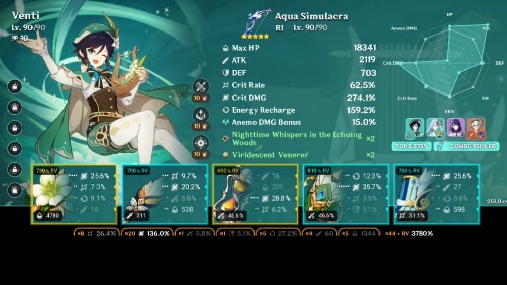 Crit-DPS Venti Build! Genshin Impact | HoYoLAB