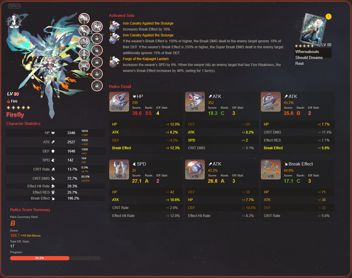 Relic gacha hates me Honkai: Star Rail | HoYoLAB