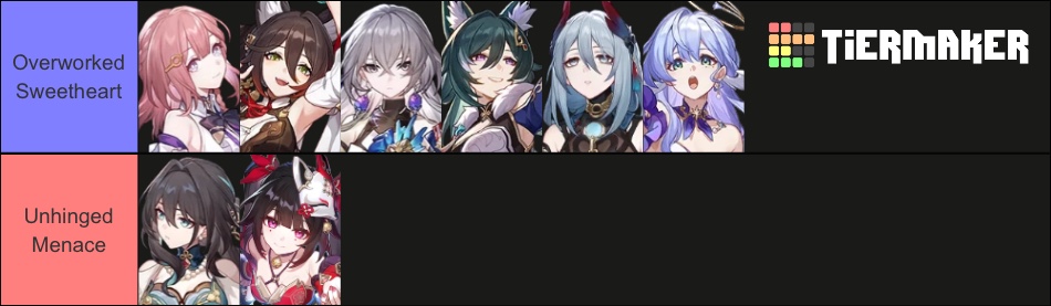 Two Types of Harmony Characters Honkai: Star Rail | HoYoLAB