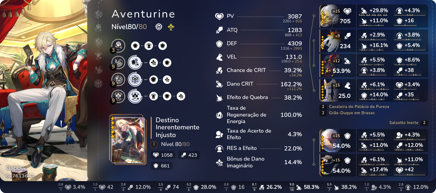 Como vocês acham que está a build do meu Aventurine? Avaliem ele Honkai ...