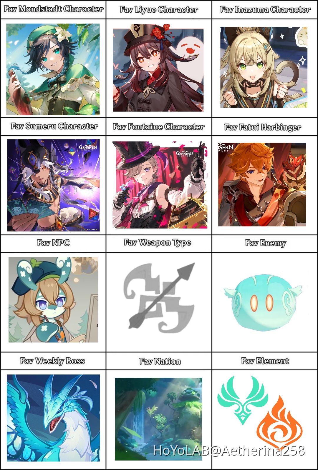Favourite genshin things template! Genshin Impact | HoYoLAB