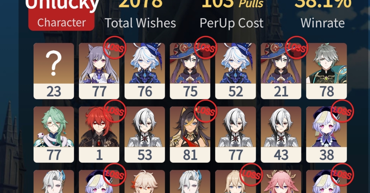 why its so hard to get her C2 Genshin Impact | HoYoLAB