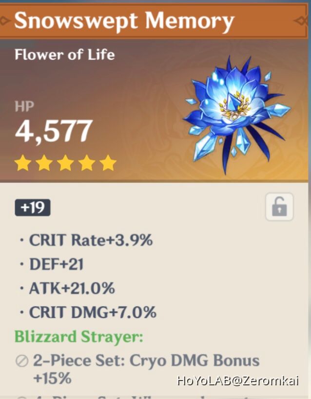 Artifact Rolls are rigged Genshin Impact | HoYoLAB