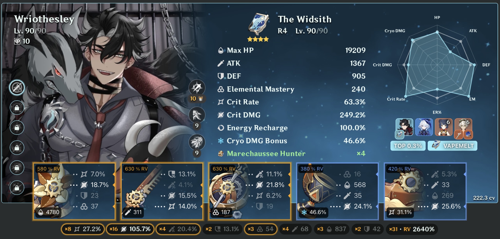 I updated my Wriothesley build and made it into the top 1% Genshin ...