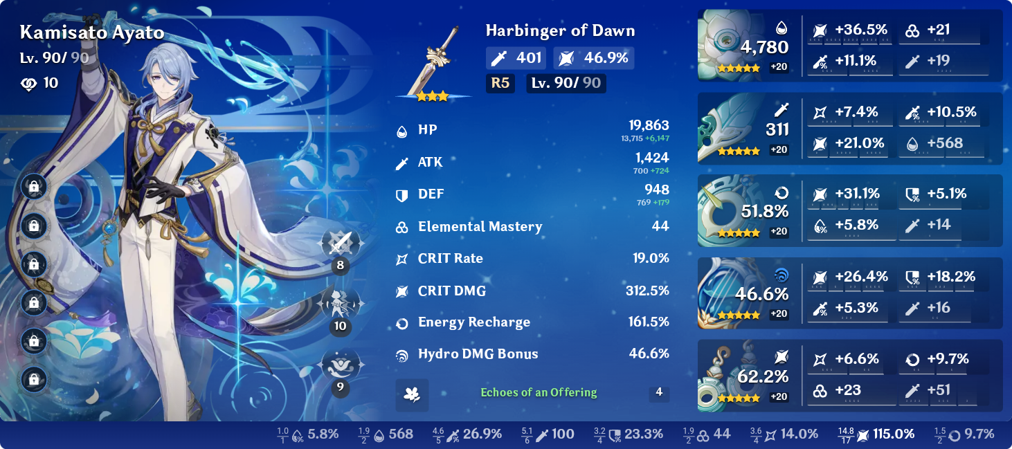 All that dmg and STILL NO CRIT RATE SWORD Genshin Impact | HoYoLAB